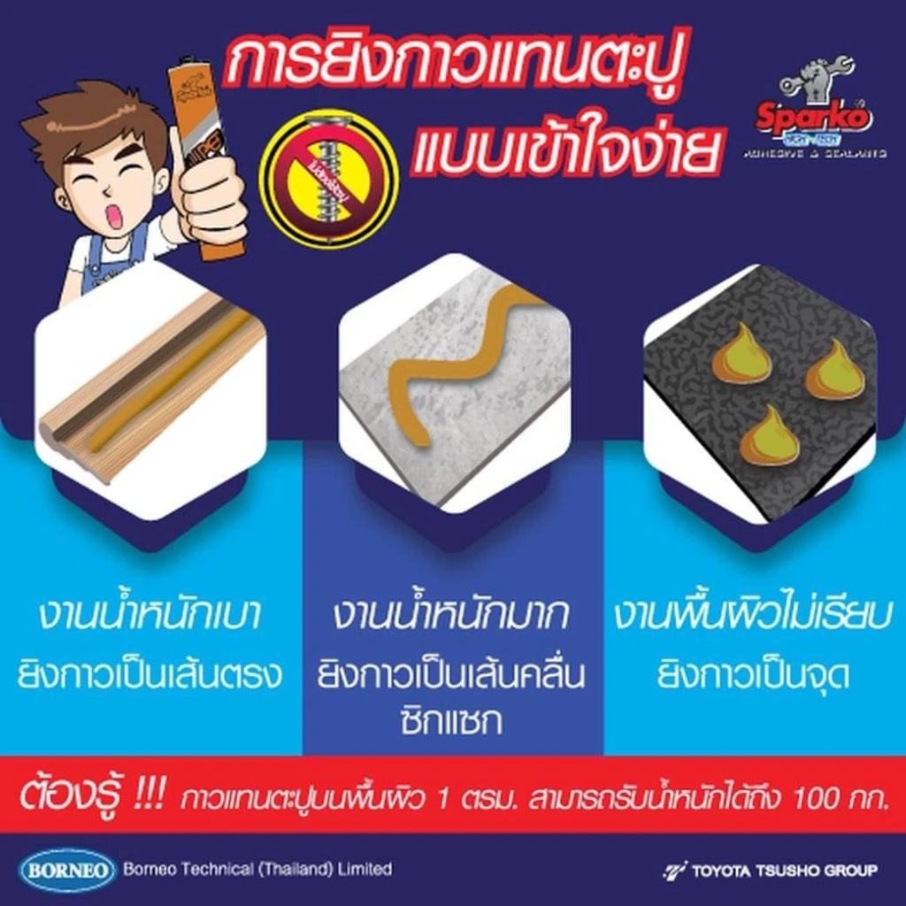 กาวตะปู SUPER NAIL และสิ่งที่ต้องรู้ – Sparko High – Tech